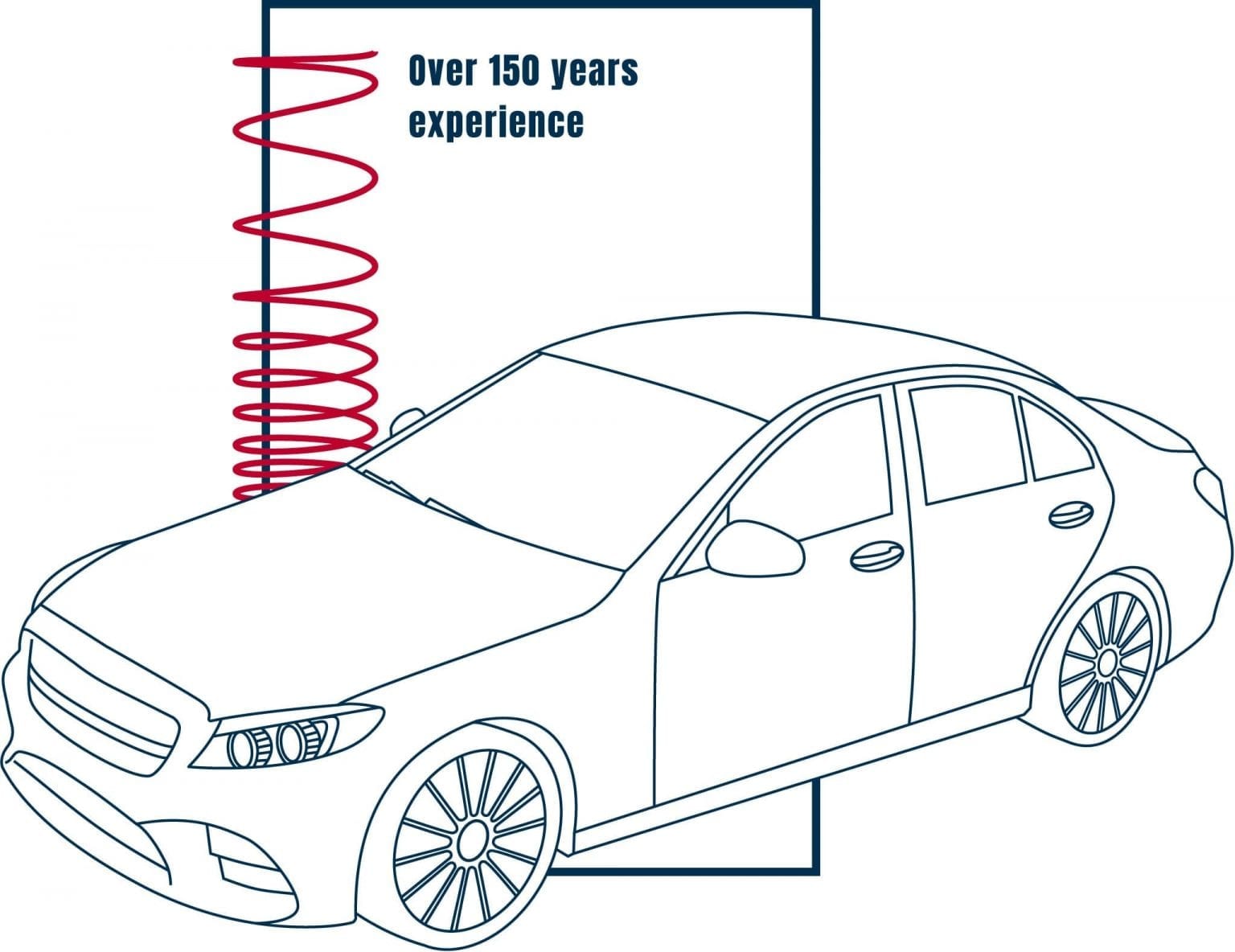 Lesjöfors | Chassis springs for parts wholesaler and distributors
