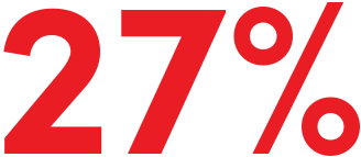 Sustainability - Lesjöfors - Industrial Springs and Pressings ...